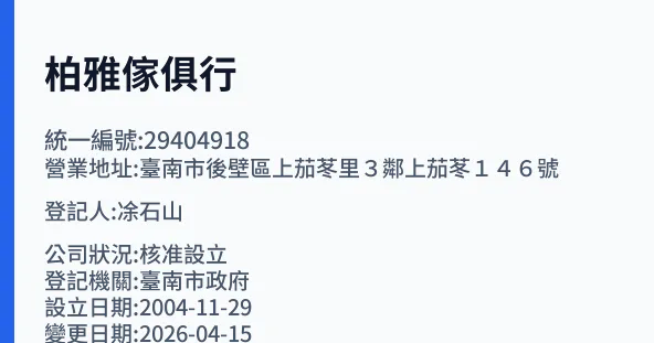 柏雅傢俱行的照片-統編 29404918(臺南市) 公司登記資料與營業項目詳細圖表