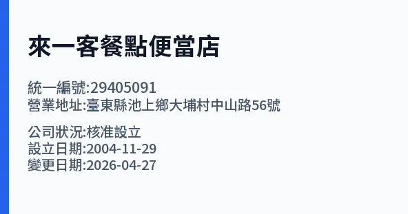 來一客餐點便當店的照片-統編 29405091(臺東縣) 公司登記資料與營業項目詳細圖表
