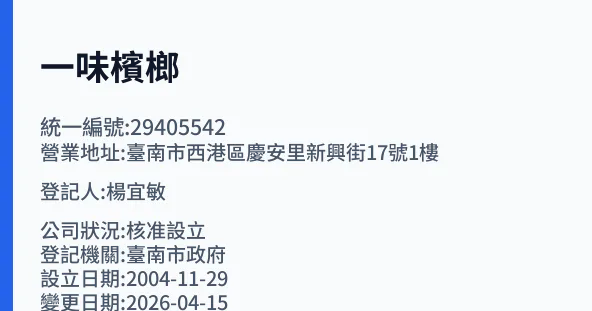 一味檳榔的照片-統編 29405542(臺南市) 公司登記資料與營業項目詳細圖表