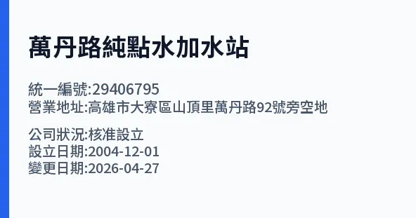 萬丹路純點水加水站的照片-統編 29406795(高雄市) 公司登記資料與營業項目詳細圖表