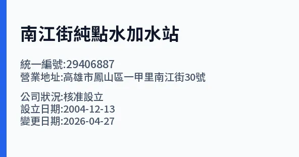 南江街純點水加水站的照片-統編 29406887(高雄市) 公司登記資料與營業項目詳細圖表