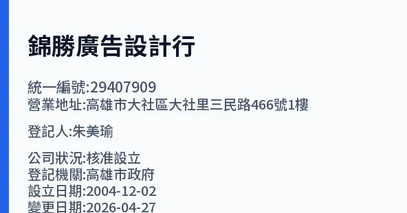 錦勝廣告設計行的照片-統編 29407909(高雄市) 公司登記資料與營業項目詳細圖表