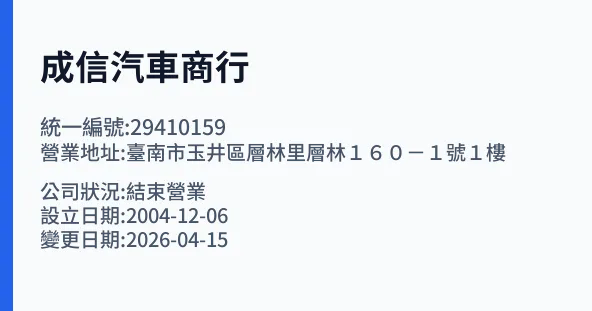 成信汽車商行的照片-統編 29410159(臺南市) 公司登記資料與營業項目詳細圖表