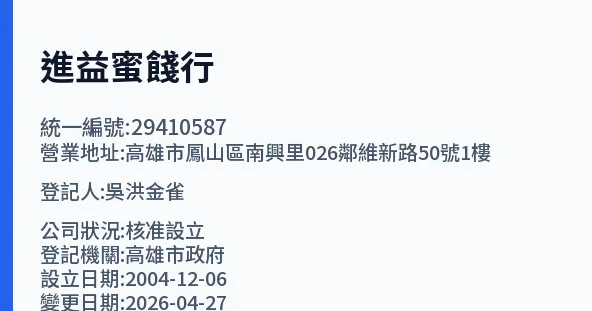進益蜜餞行的照片-統編 29410587(高雄市) 公司登記資料與營業項目詳細圖表