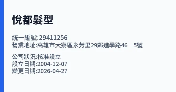 悅都髮型的照片-統編 29411256(高雄市) 公司登記資料與營業項目詳細圖表