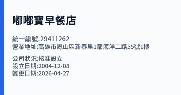 嘟嘟寶早餐店的照片-統編 29411262(高雄市) 公司登記資料與營業項目詳細圖表