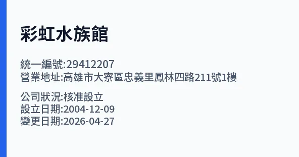 彩虹水族館的照片-統編 29412207(高雄市) 公司登記資料與營業項目詳細圖表