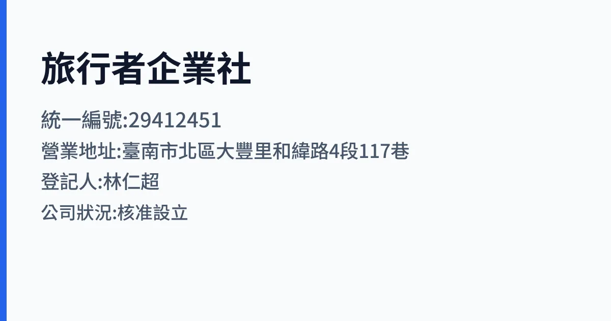 旅行者企業社 - 統編 29412451(臺南市) 公司登記資料與營業項目詳細圖表