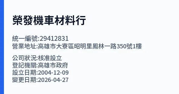 榮發機車材料行的照片-統編 29412831(高雄市) 公司登記資料與營業項目詳細圖表