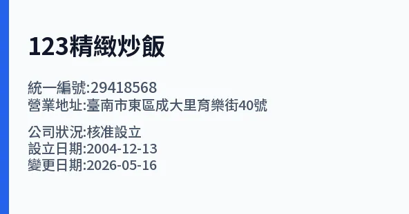 123精緻炒飯的照片-統編 29418568(臺南市) 公司登記資料與營業項目詳細圖表