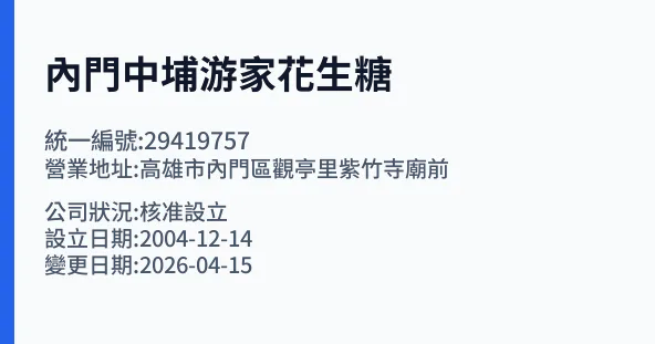 內門中埔游家花生糖的照片-統編 29419757(高雄市) 公司登記資料與營業項目詳細圖表