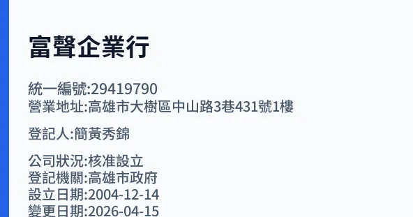 富聲企業行的照片-統編 29419790(高雄市) 公司登記資料與營業項目詳細圖表