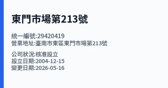 東門市場第213號的照片-統編 29420419(臺南市) 公司登記資料與營業項目詳細圖表