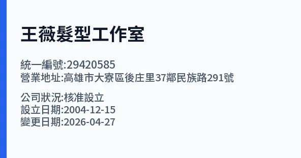 王薇髮型工作室的照片-統編 29420585(高雄市) 公司登記資料與營業項目詳細圖表