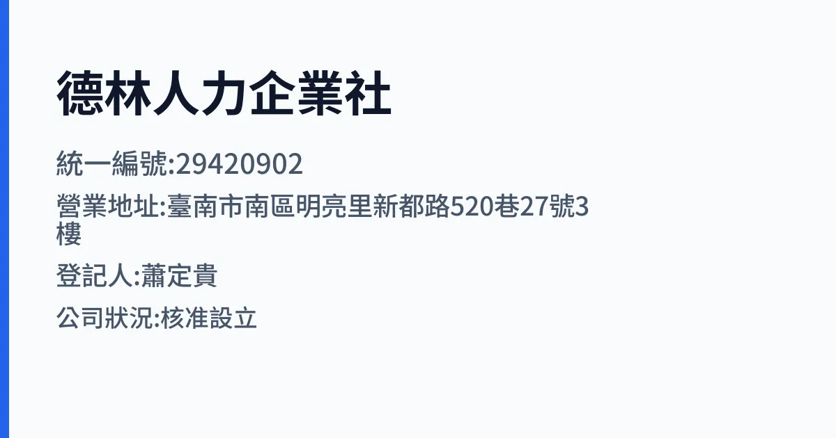 德林人力企業社 - 統編 29420902(臺南市) 公司登記資料與營業項目詳細圖表
