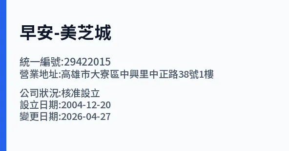 早安-美芝城的照片-統編 29422015(高雄市) 公司登記資料與營業項目詳細圖表
