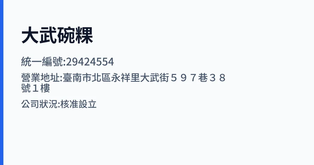 大武碗粿 - 統編 29424554（臺南市） 公司登記資料與營業項目詳細圖表