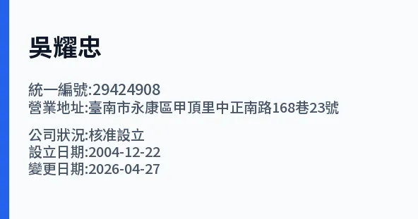 吳耀忠的照片-統編 29424908(臺南市) 公司登記資料與營業項目詳細圖表