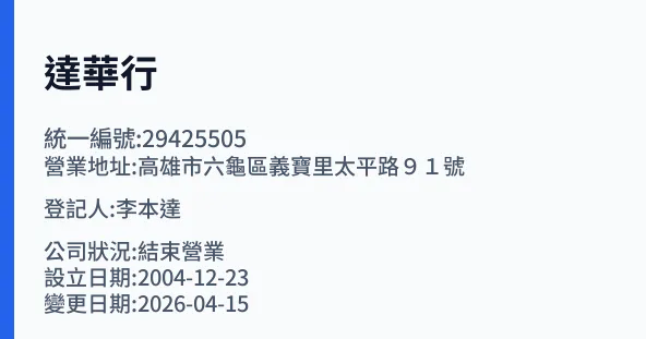 達華行的照片-統編 29425505(高雄市) 公司登記資料與營業項目詳細圖表