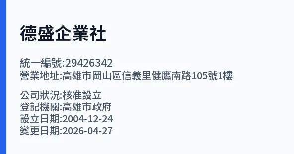 德盛企業社的照片-統編 29426342(高雄市) 公司登記資料與營業項目詳細圖表