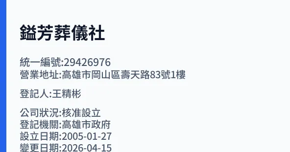 鎰芳葬儀社的照片-統編 29426976(高雄市) 公司登記資料與營業項目詳細圖表