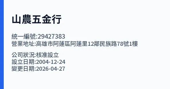 山農五金行的照片-統編 29427383(高雄市) 公司登記資料與營業項目詳細圖表
