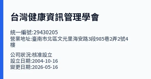 台灣健康資訊管理學會的照片-統編 29430205(臺南市) 公司登記資料與營業項目詳細圖表