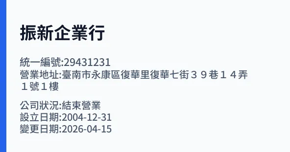 振新企業行的照片-統編 29431231(臺南市) 公司登記資料與營業項目詳細圖表