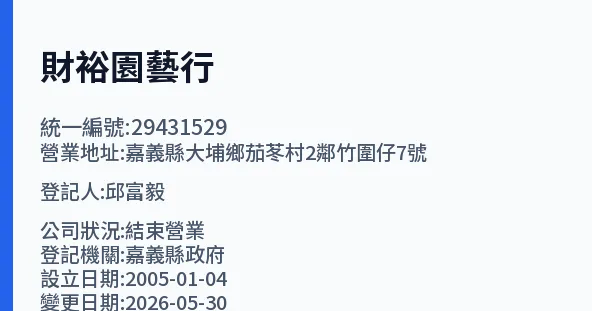 財裕園藝行的照片-統編 29431529(嘉義縣) 公司登記資料與營業項目詳細圖表
