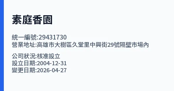 素庭香園的照片-統編 29431730(高雄市) 公司登記資料與營業項目詳細圖表
