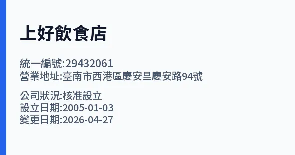 上好飲食店的照片-統編 29432061(臺南市) 公司登記資料與營業項目詳細圖表