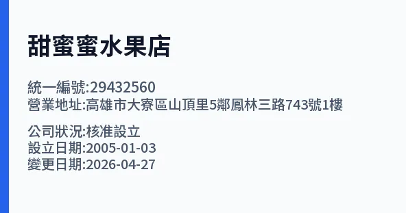 甜蜜蜜水果店的照片-統編 29432560(高雄市) 公司登記資料與營業項目詳細圖表