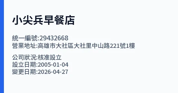 小尖兵早餐店的照片-統編 29432668(高雄市) 公司登記資料與營業項目詳細圖表