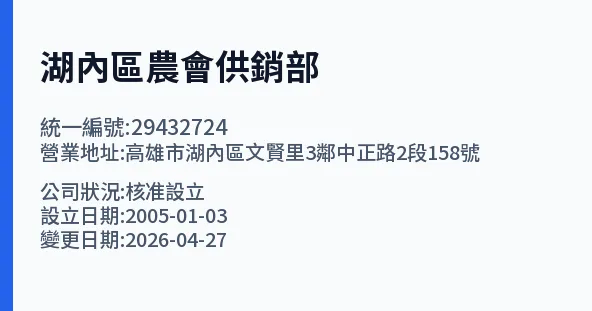 湖內區農會供銷部的照片-統編 29432724(高雄市) 公司登記資料與營業項目詳細圖表