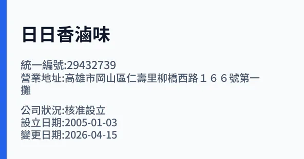 日日香滷味的照片-統編 29432739(高雄市) 公司登記資料與營業項目詳細圖表