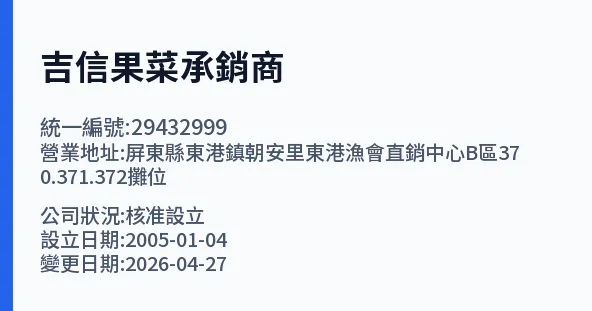 吉信果菜承銷商的照片-統編 29432999(屏東縣) 公司登記資料與營業項目詳細圖表