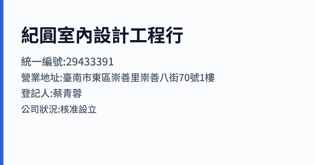 紀圓室內設計工程行 - 統編 29433391(臺南市) 公司登記資料與營業項目詳細圖表