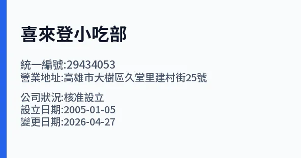 喜來登小吃部的照片-統編 29434053(高雄市) 公司登記資料與營業項目詳細圖表