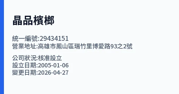 晶品檳榔的照片-統編 29434151(高雄市) 公司登記資料與營業項目詳細圖表