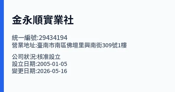 金永順實業社的照片-統編 29434194(臺南市) 公司登記資料與營業項目詳細圖表