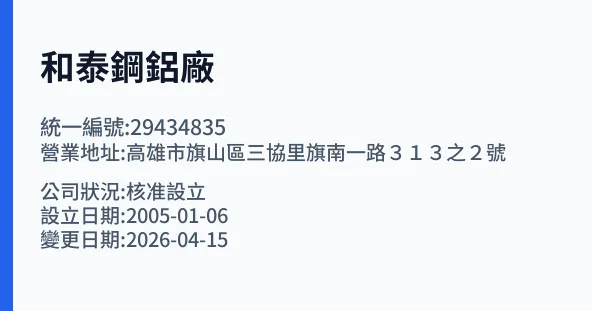 和泰鋼鋁廠的照片-統編 29434835(高雄市) 公司登記資料與營業項目詳細圖表