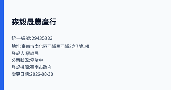 森毅晟農產行的照片-統編 29435383(臺南市) 公司登記資料與營業項目詳細圖表