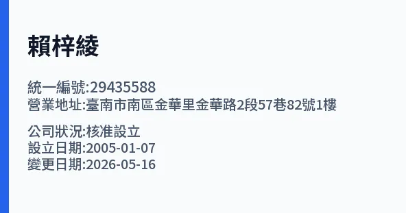 賴梓綾的照片-統編 29435588(臺南市) 公司登記資料與營業項目詳細圖表