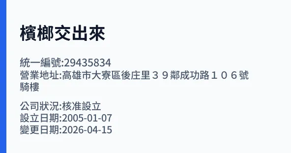 檳榔交出來的照片-統編 29435834(高雄市) 公司登記資料與營業項目詳細圖表