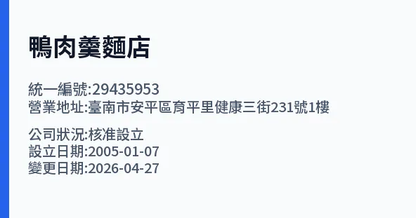 鴨肉羹麵店的照片-統編 29435953(臺南市) 公司登記資料與營業項目詳細圖表
