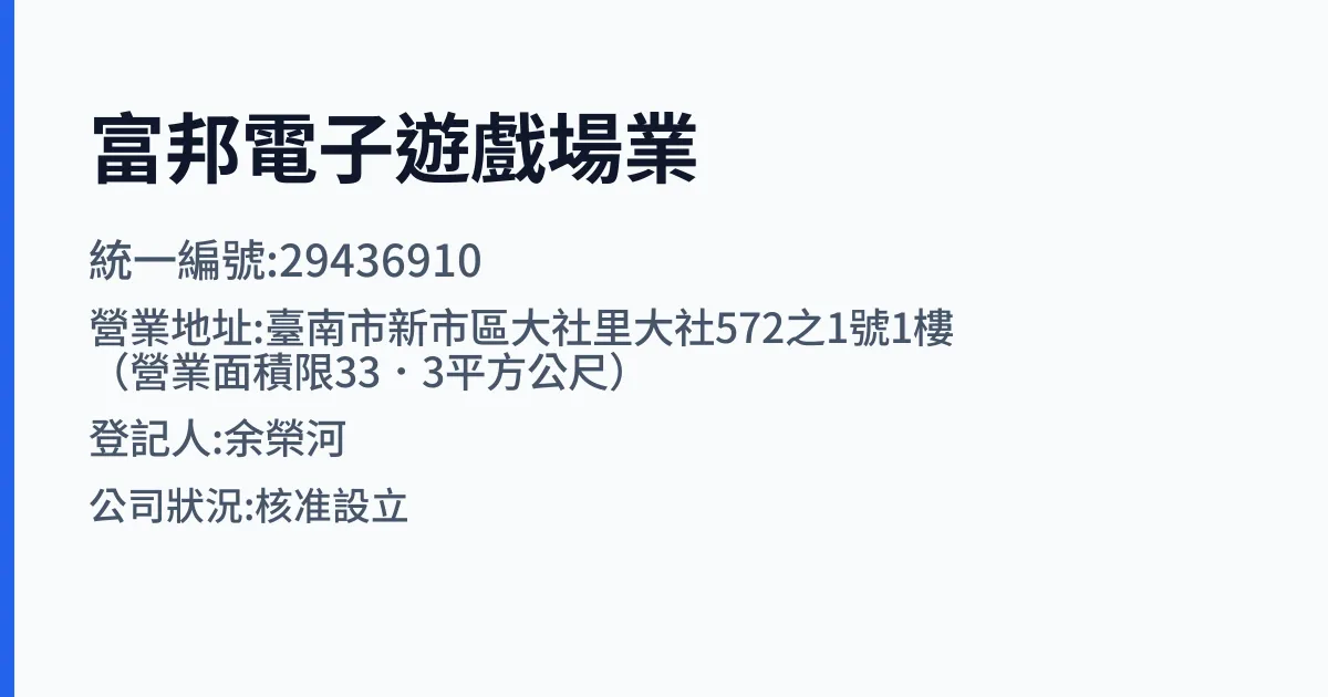 富邦電子遊戲場業 - 統編 29436910(臺南市) 公司登記資料與營業項目詳細圖表