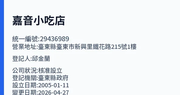 嘉音小吃店的照片-統編 29436989(臺東縣) 公司登記資料與營業項目詳細圖表