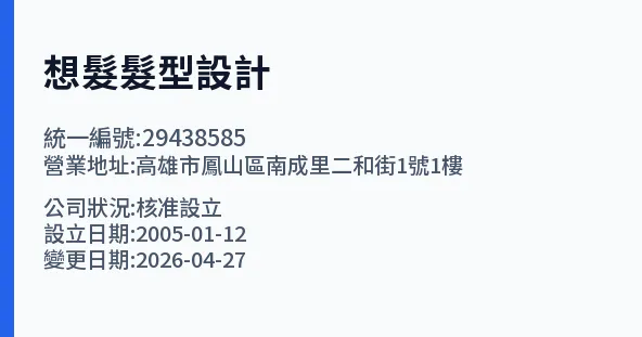 想髮髮型設計的照片-統編 29438585(高雄市) 公司登記資料與營業項目詳細圖表