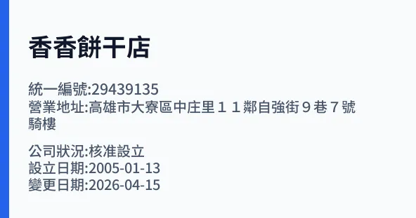 香香餅干店的照片-統編 29439135(高雄市) 公司登記資料與營業項目詳細圖表