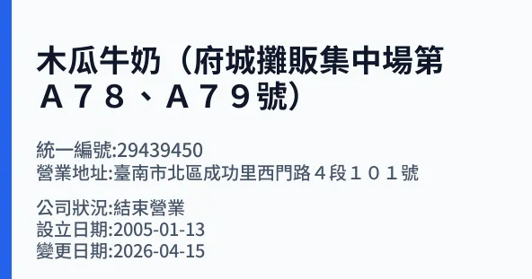 木瓜牛奶（府城攤販集中場第Ａ７８、Ａ７９號）的照片-統編 29439450(臺南市) 公司登記資料與營業項目詳細圖表